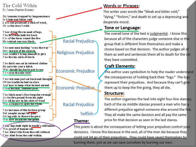 Poetic Device Video Support